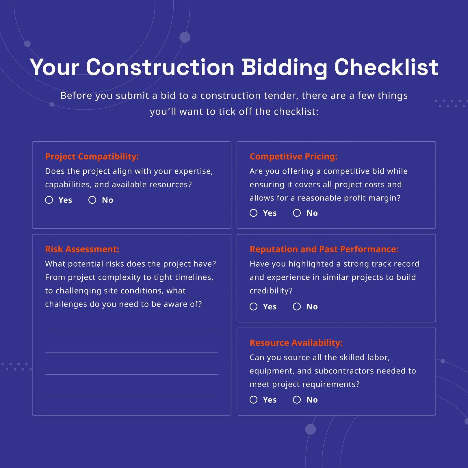 The ultimate guide to successful construction project management